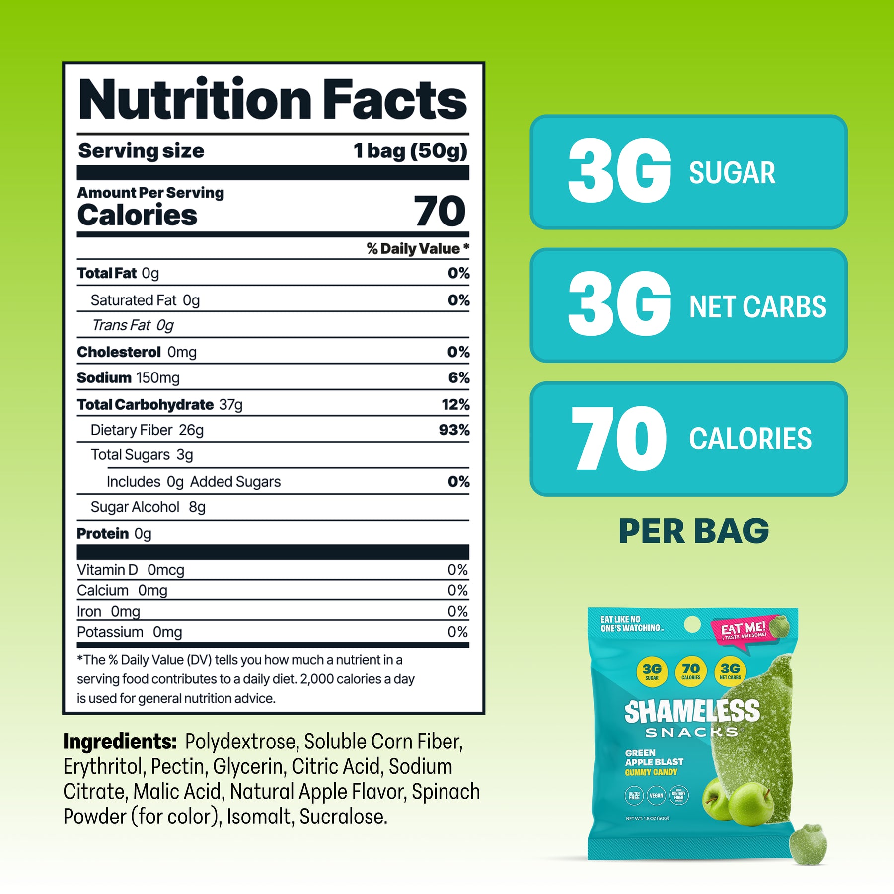 Green Apple Blast – Shameless Snacks