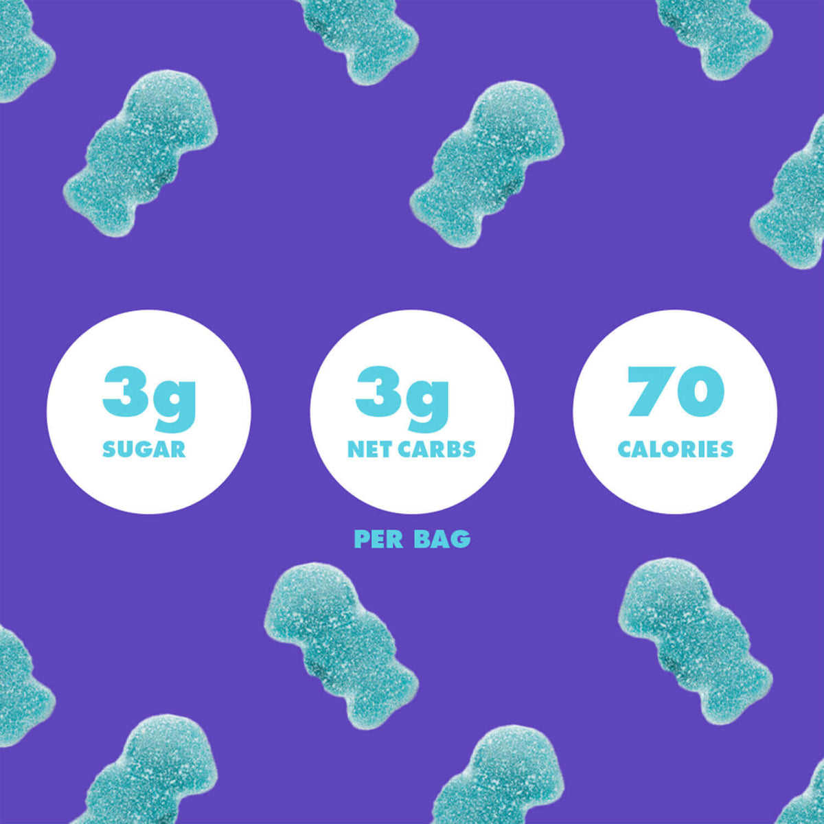 Shameless Snacks Super Sour Blue Raspberry Gummy Candy